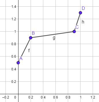 Explaining plugin formulas at Skyrim Special Edition Nexus - Mods and ...