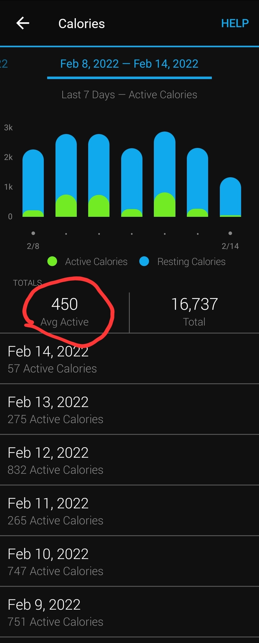 Is there a better way to view calories? : r/Garmin