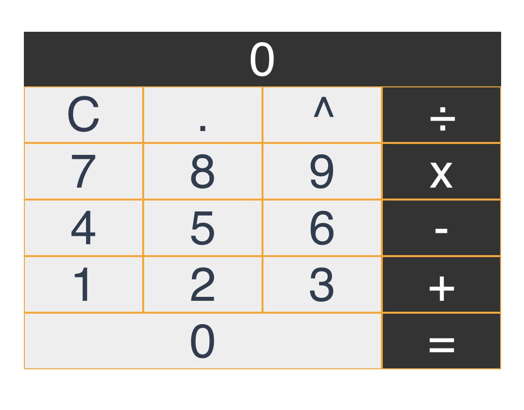 GitHub - xiaouending/vue-simple-calculator
