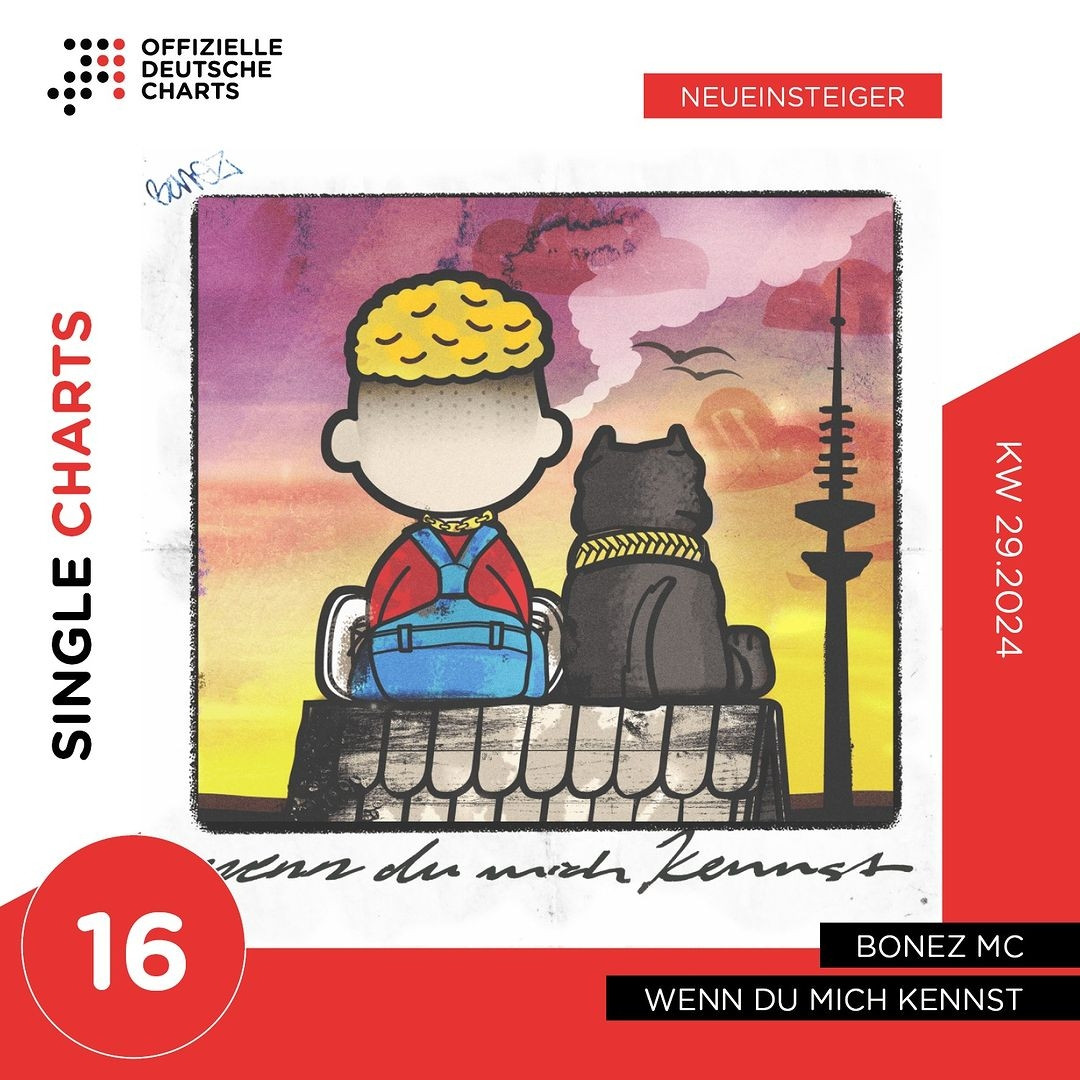 Bonez MC – Wenn du mich kennst Lyrics | Genius Lyrics