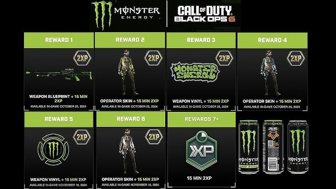 COD BO6 - 2XP Monster Codes CHEAPEST 2XP! - The Tech Game