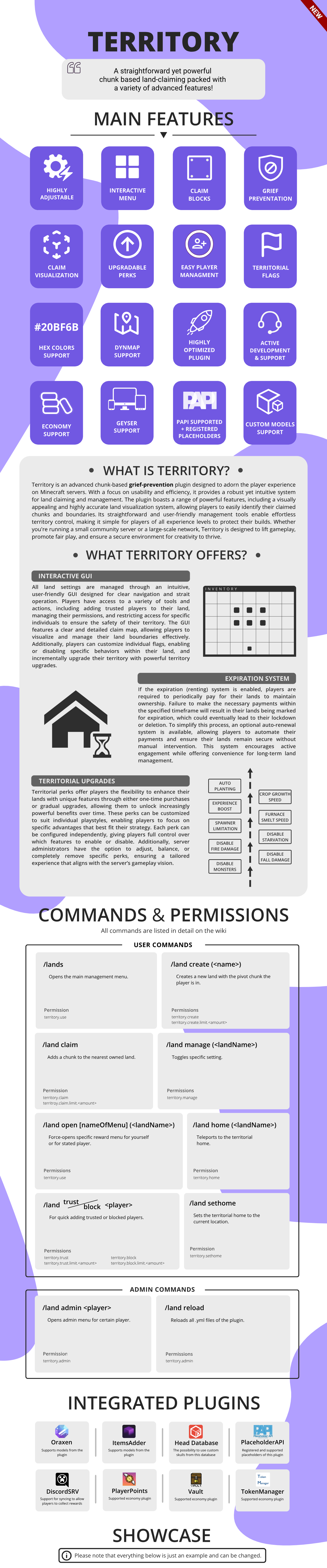 Premium - ⭐️TERRITORY | NEW LAND CLAIMING PLUGIN [Paid] | SpigotMC ...