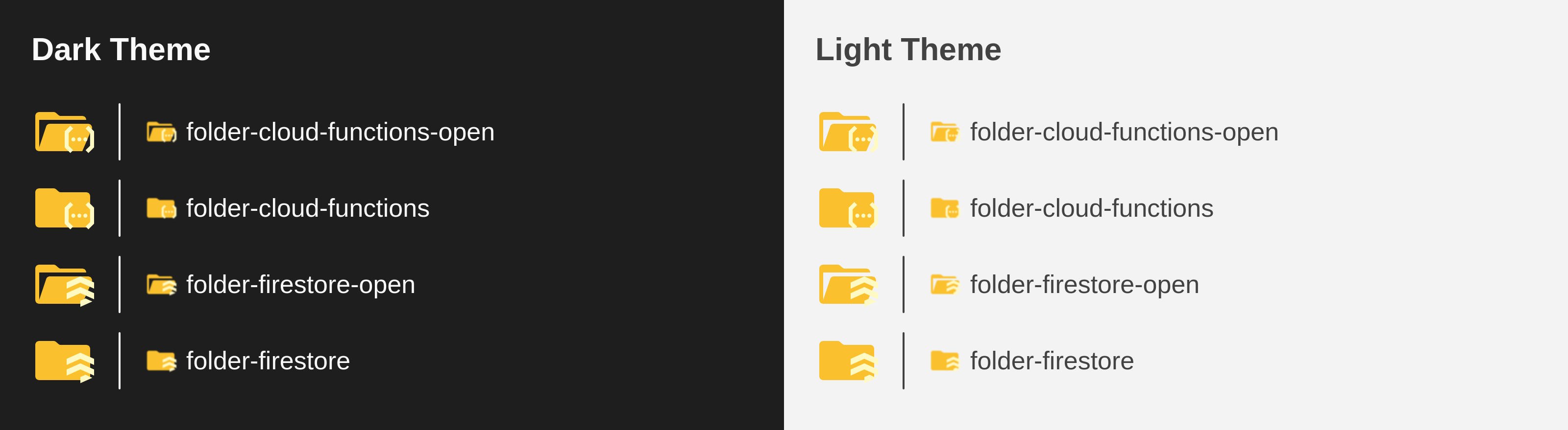 feat: add icons for firestore & cloud-functions by ciriousjoker · Pull Request #2924 · material ...