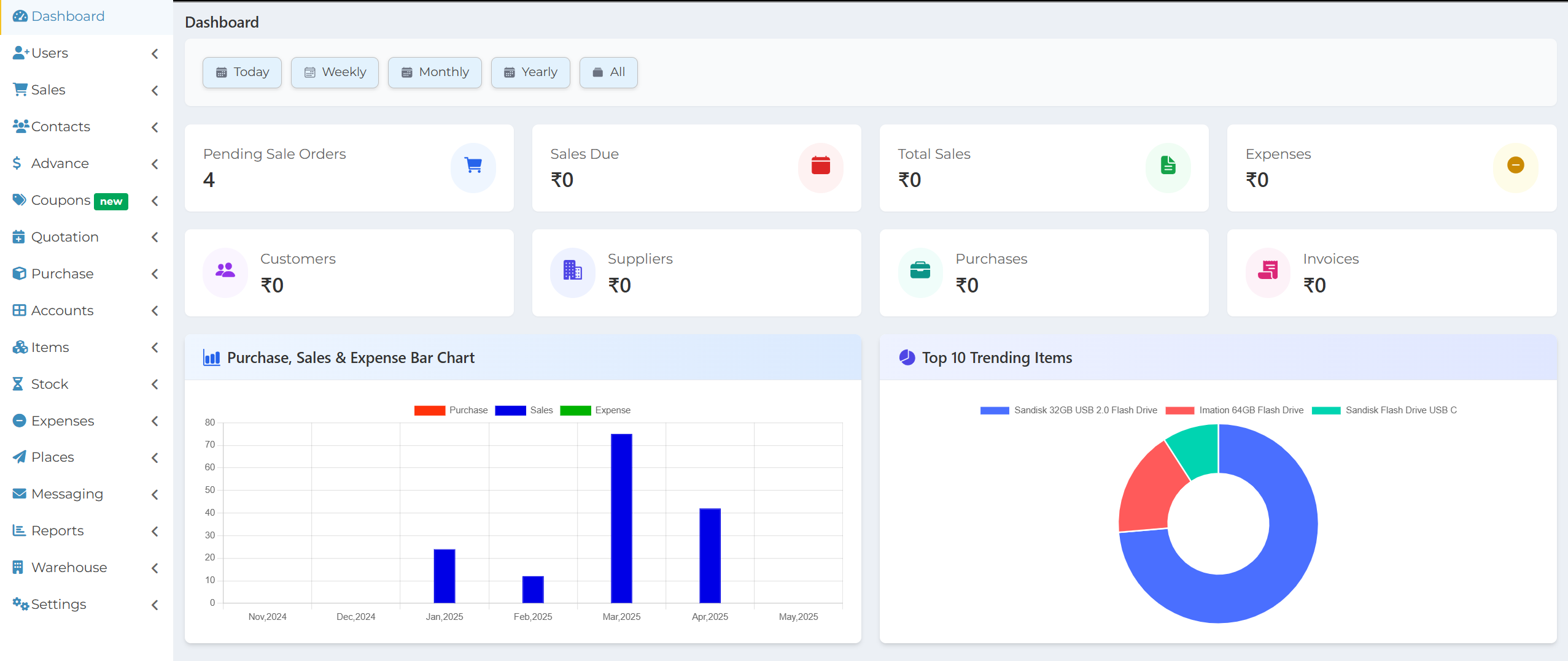 Napps.in | Enterprise Software & SaaS Solutions | Custom Development