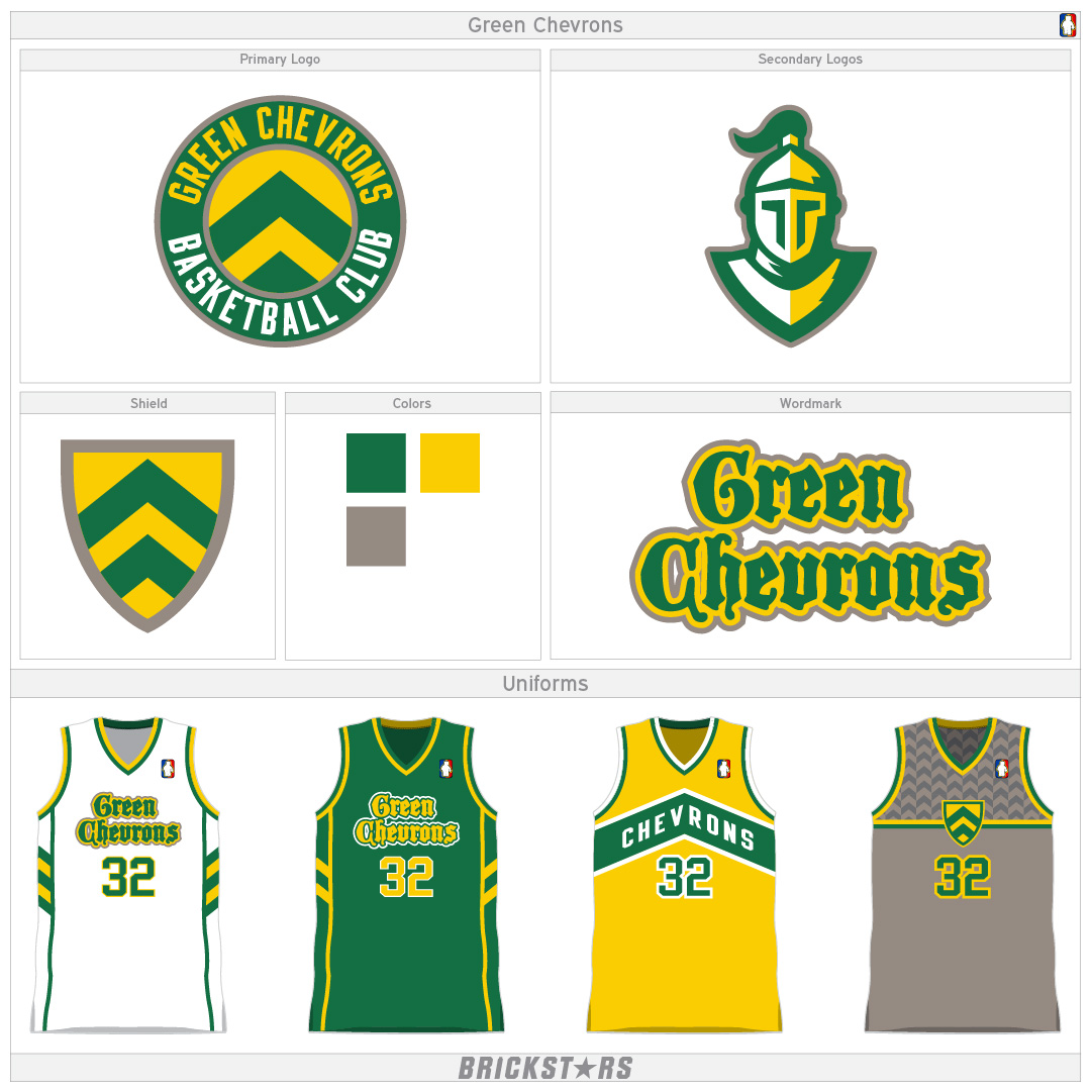 Lego Castle Basketball League! New Team added: Wolfpack! - Concepts ...