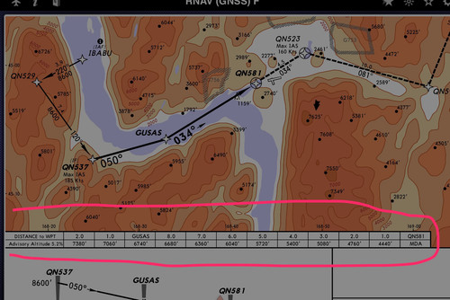 RNAV F Approach RWY 23 in Queensland, NZ - Flight Planning - The AVSIM ...
