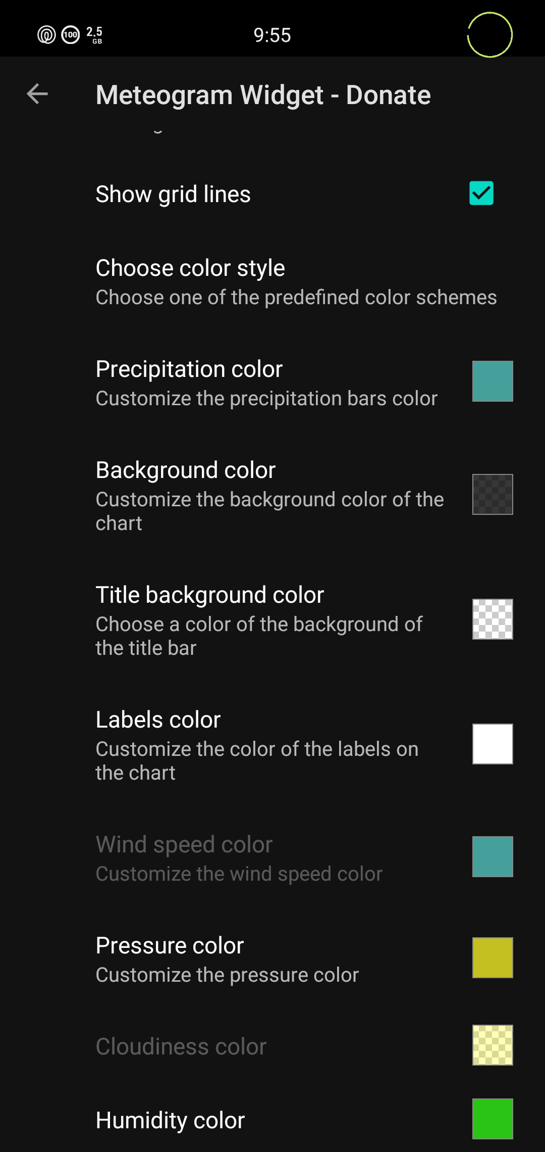 Meteogram widget – color map interpretation : r/androidapps