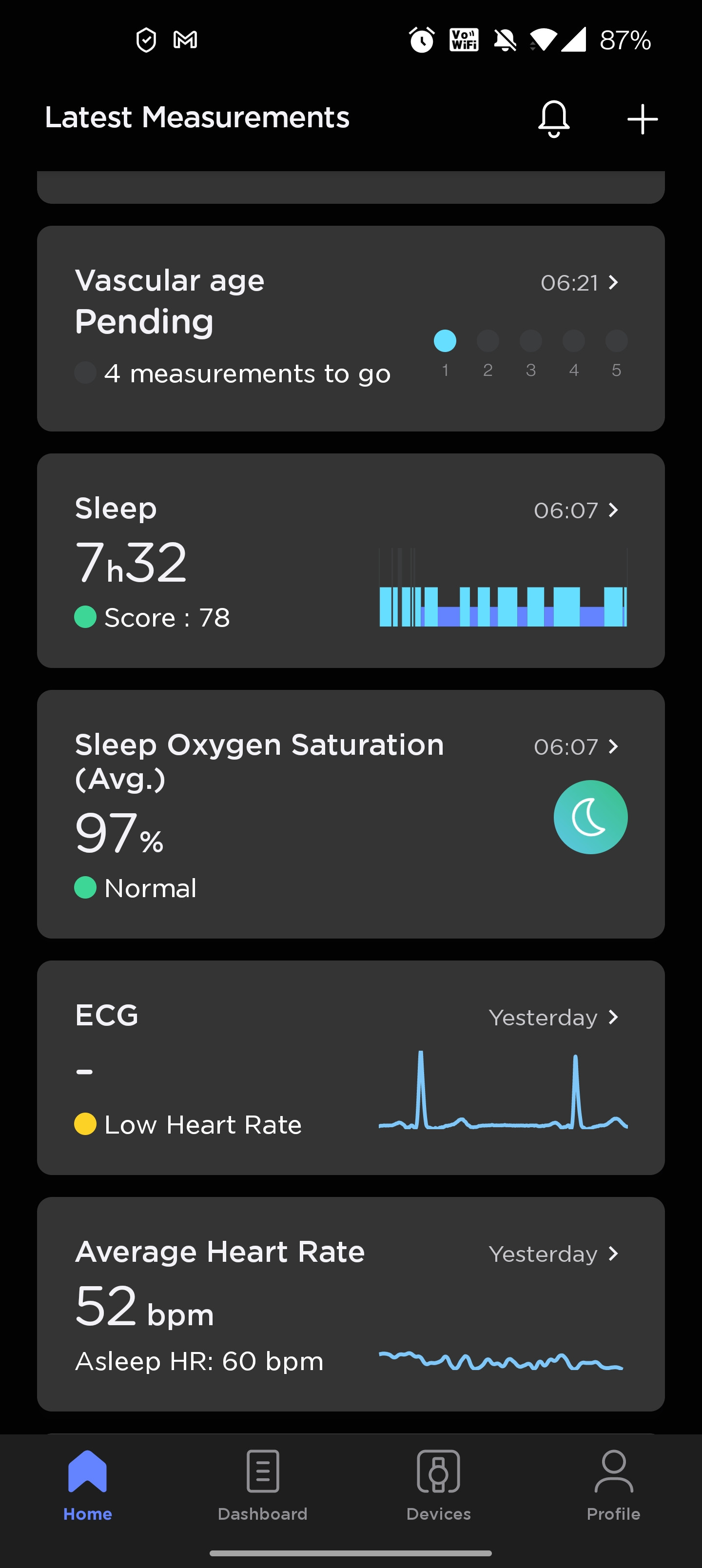 Disappeared Oxygen Saturation (SpO2) Average during Sleep : r/withings