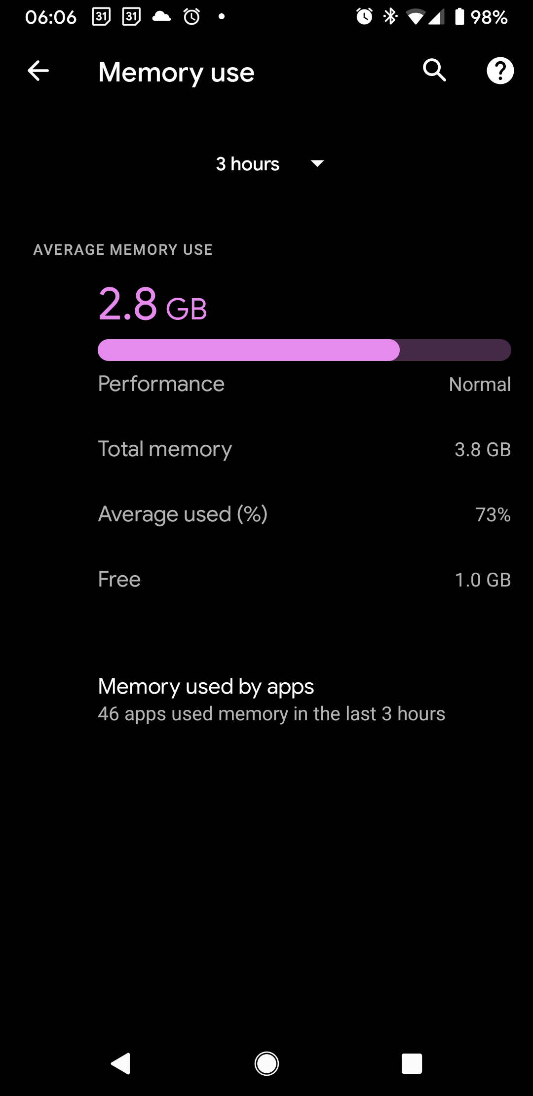 Maxed out tabs....similar to my brain : r/TwoXADHD