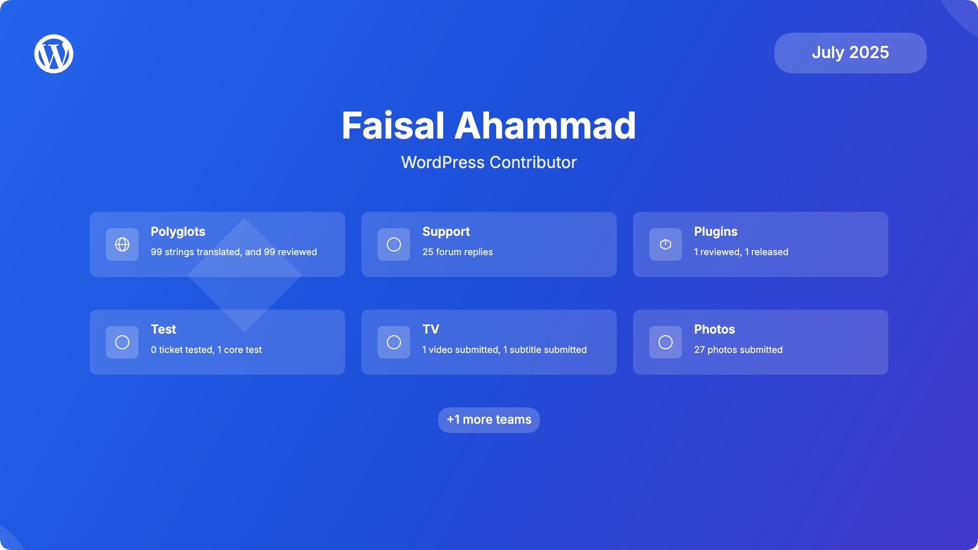 WordPress Contribution Card Generator