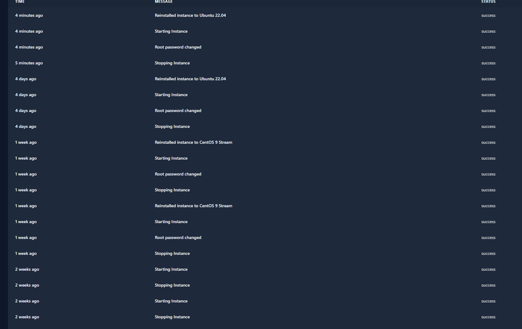 Need Urgent Help - Hostodo VPS Down for a Month, No Response — LowEndTalk