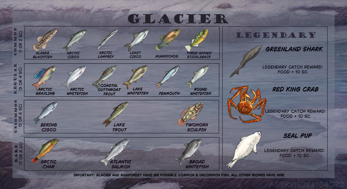 Biome-Specific Fishing Charts (WIP) |:| Wolvden