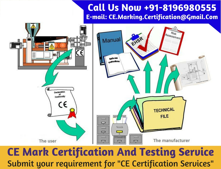 CE Marking Chennai – CE Marking India, CE requirements, CE ...