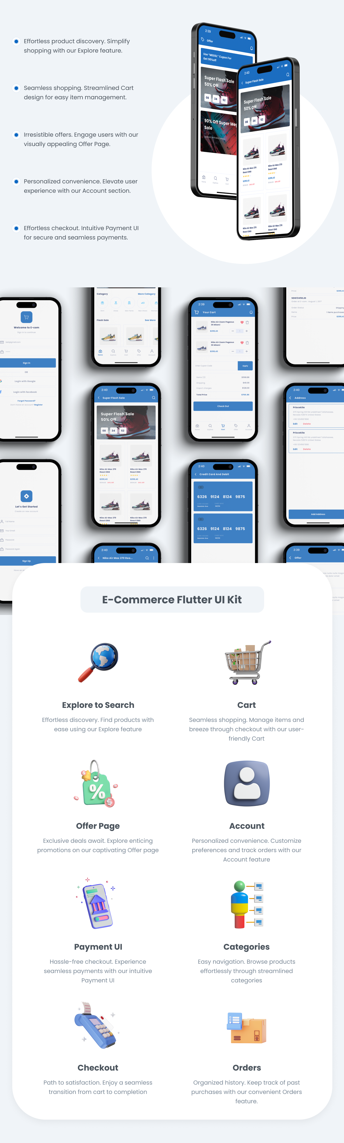 Ecommerce Flutter App Ui Kit Graphicfort