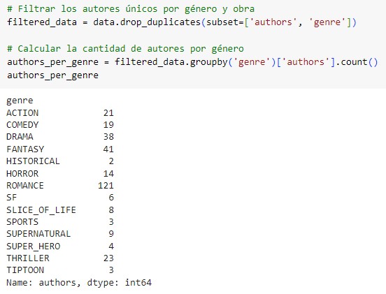 GitHub - lucero-huaman/Webtoon-analysis-and-recomendations