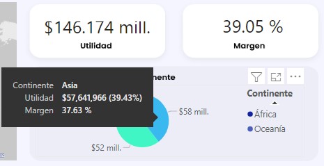 GitHub - lucero-huaman/Apple-Analisis-de-utilidad-y-margen