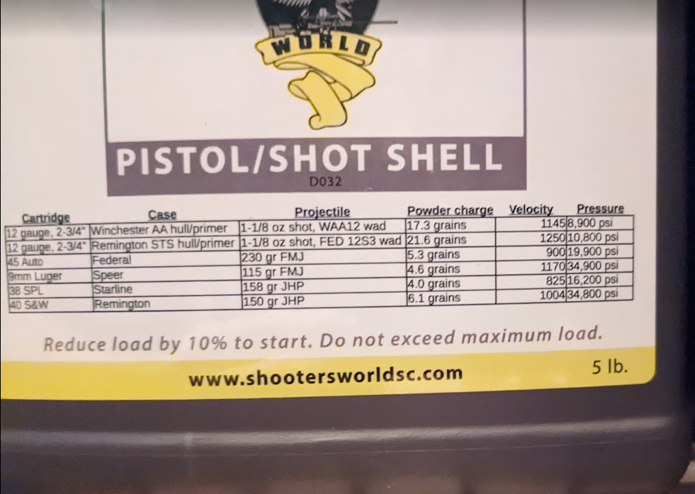 Shooters World Powder... > Reloading > AR15.COM