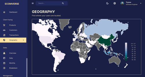 GitHub - trynceb/admin-dashboard