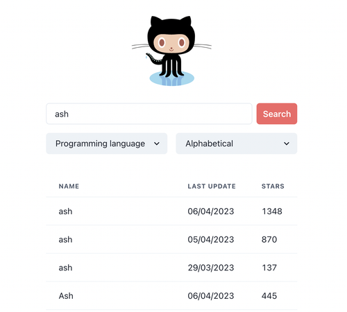 GitHub - tiagosatur/github-repo-search: Github Repo Search let you ...