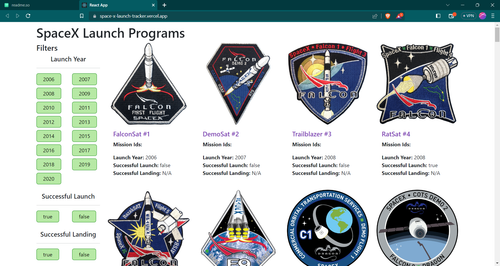 GitHub - Priyanshu9898/SpaceX-Launch-Tracker: SpaceX Launch Tracker
