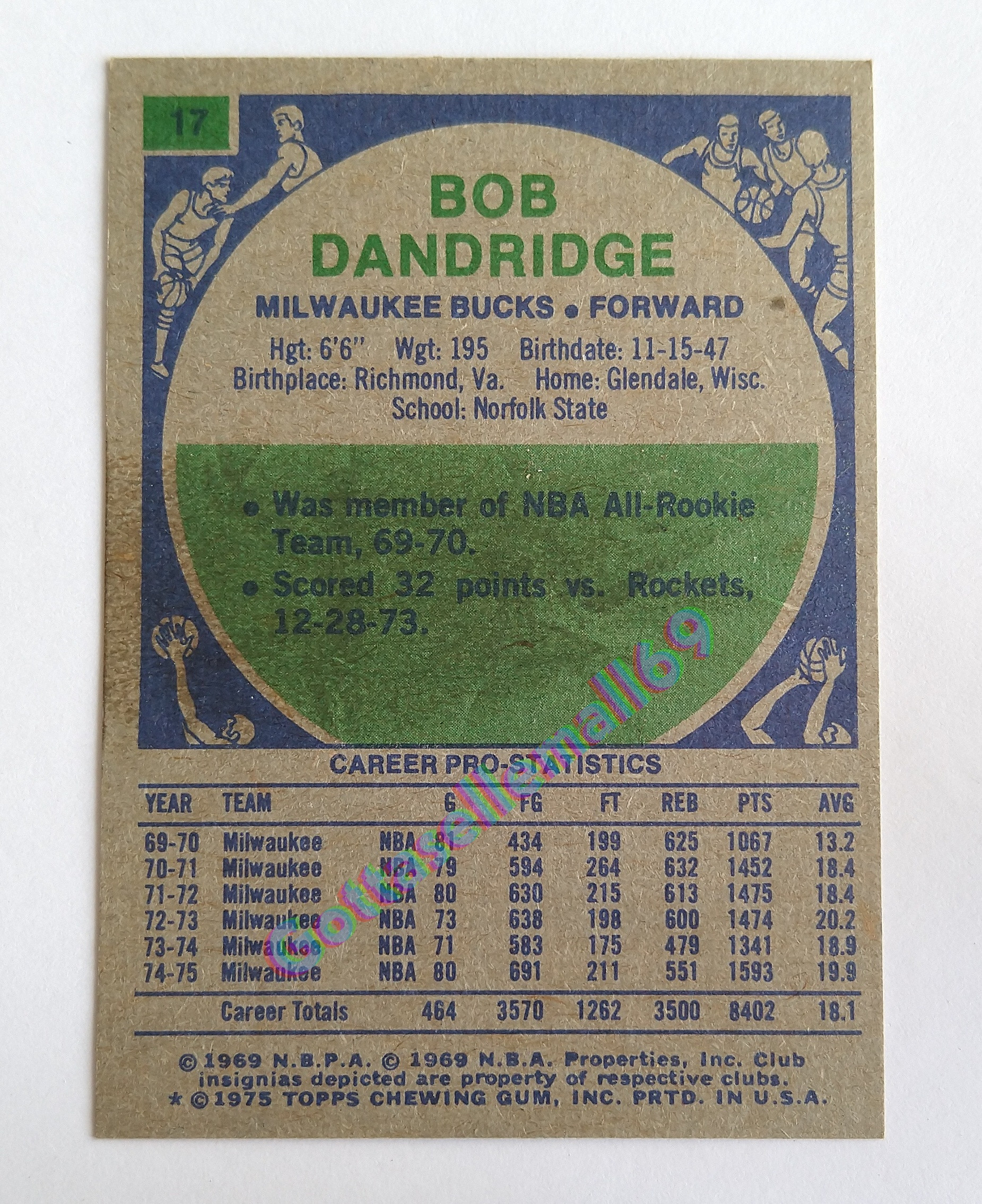 1975 Topps NBA Basketball Cards U-Pick VG to NM Condition See Pictures ...