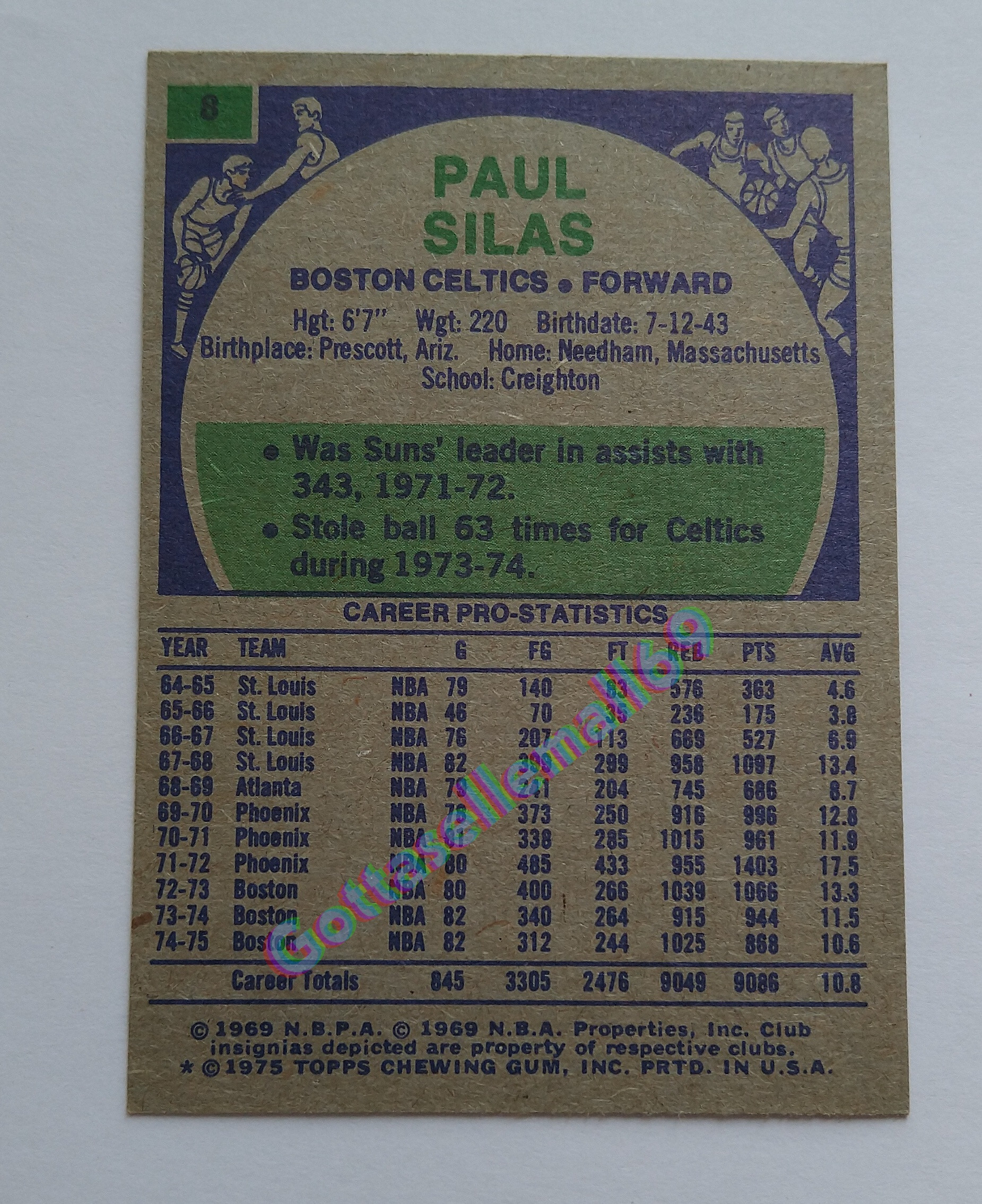 1975 Topps NBA Basketball Cards U-Pick VG to NM Condition See Pictures ...
