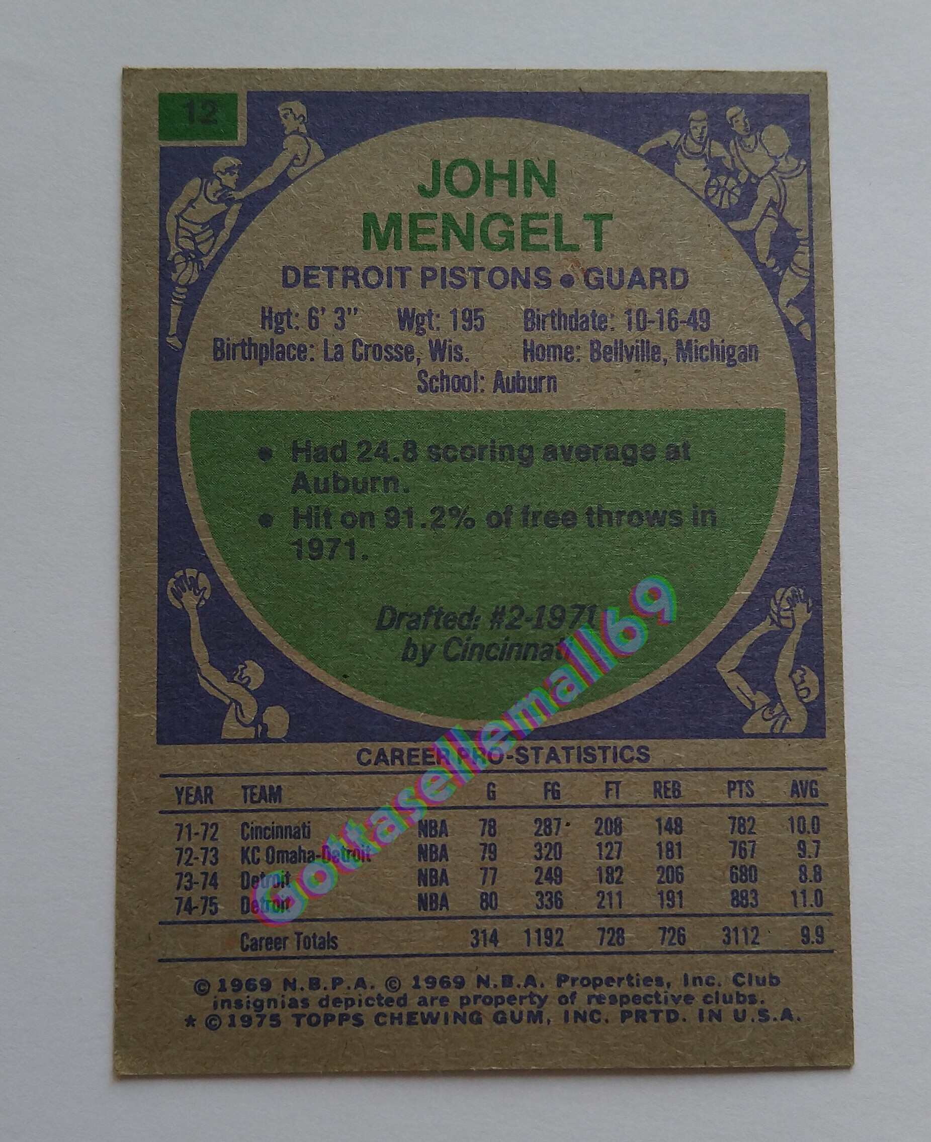 1975 Topps NBA Basketball Cards U-Pick VG to NM Condition See Pictures ...