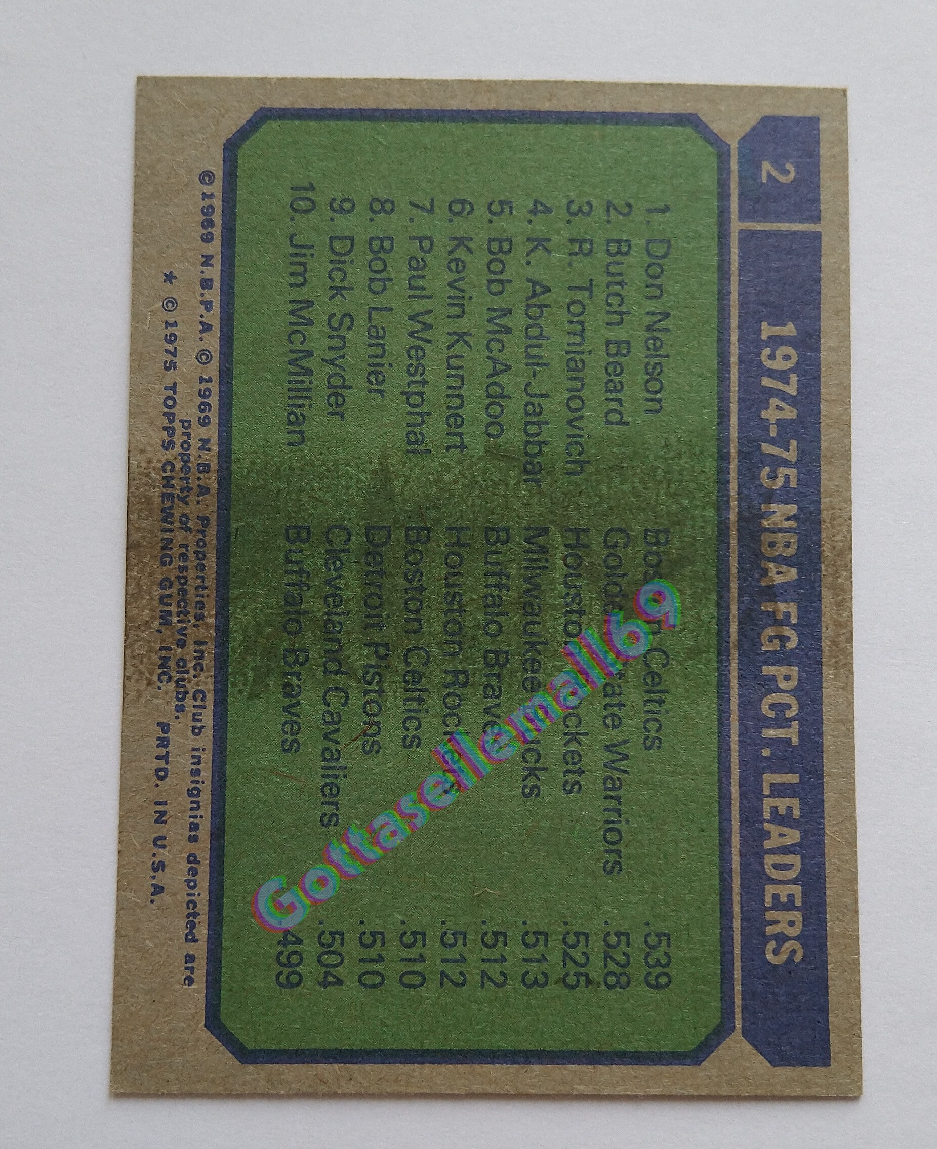 1975 Topps NBA Basketball Cards U-Pick VG to NM Condition See Pictures ...