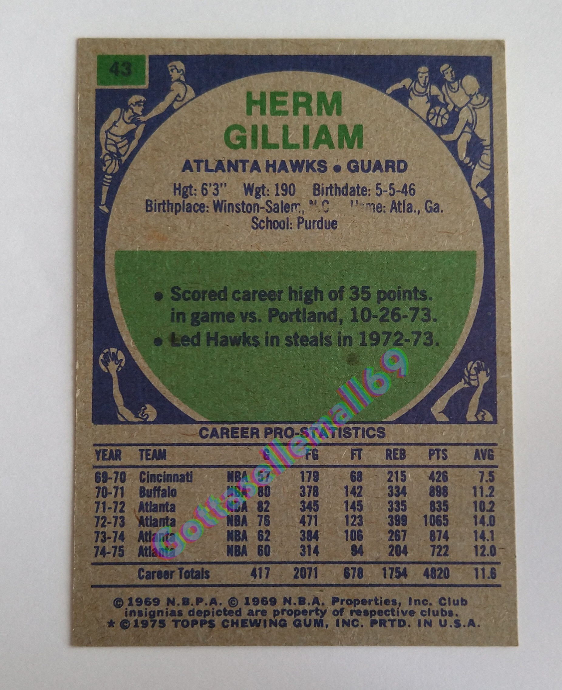 1975 Topps NBA Basketball Cards U-Pick VG to NM Condition See Pictures ...