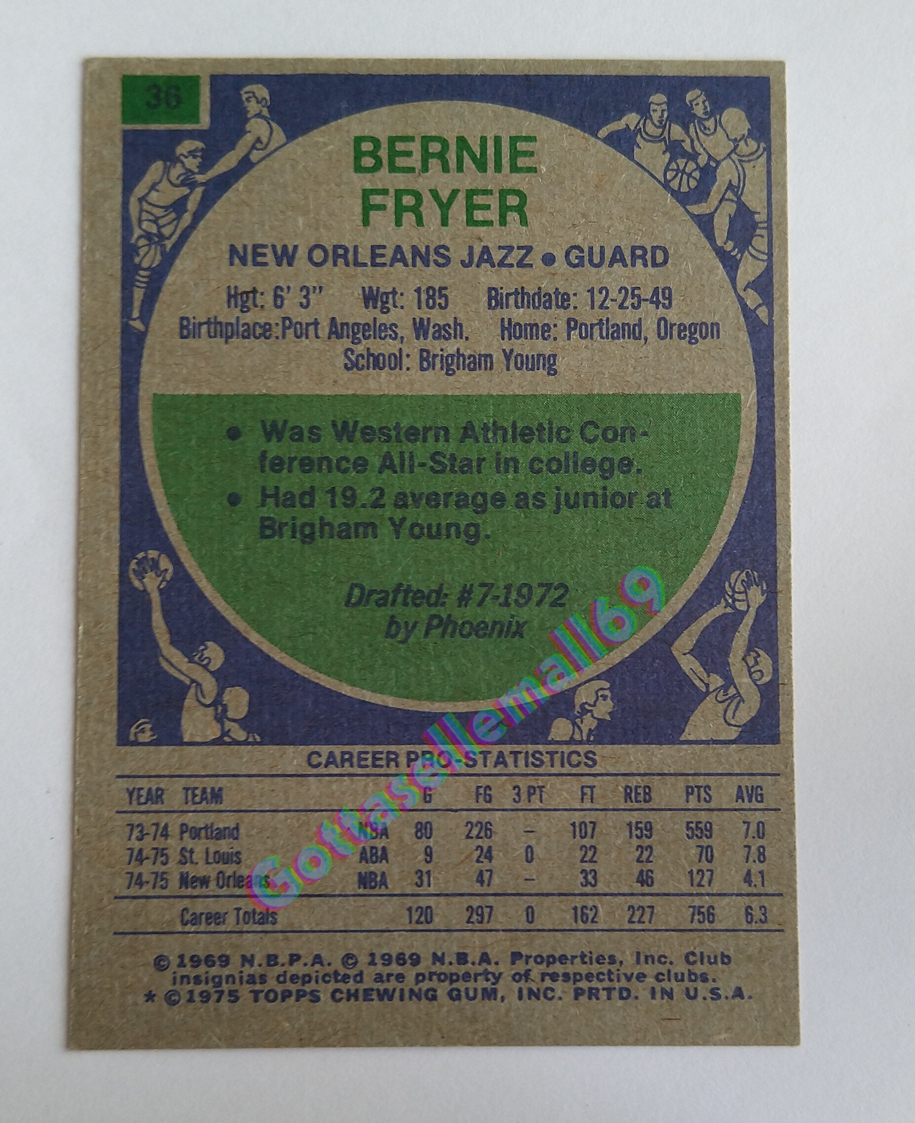 1975 Topps NBA Basketball Cards U-Pick VG to NM Condition See Pictures ...