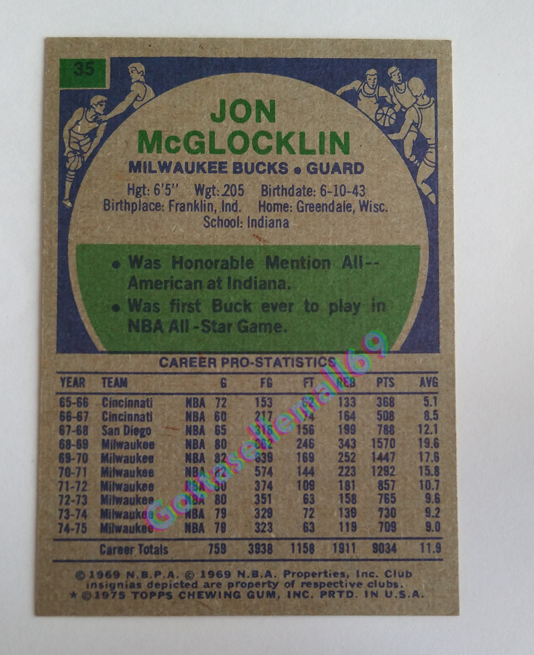 1975 Topps NBA Basketball Cards U-Pick VG to NM Condition See Pictures ...