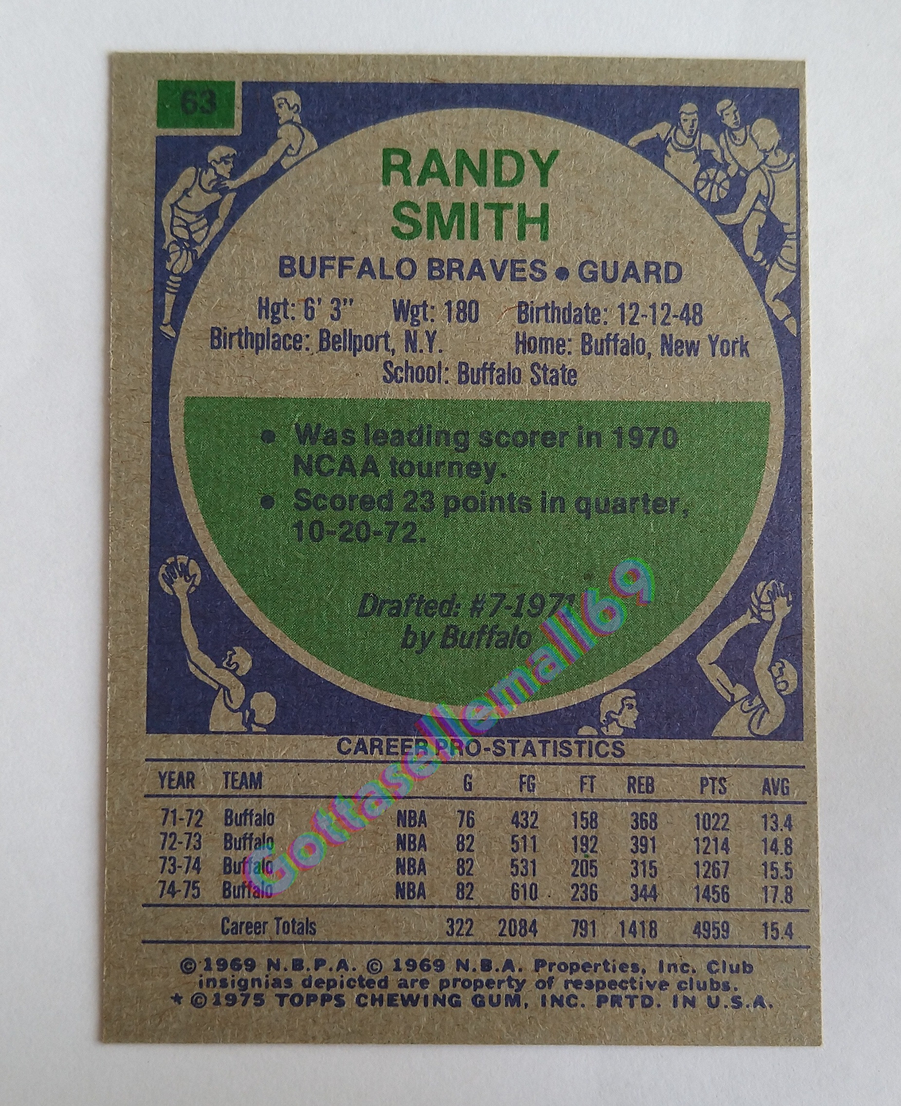 1975 Topps NBA Basketball Cards U-Pick VG to NM Condition See Pictures ...