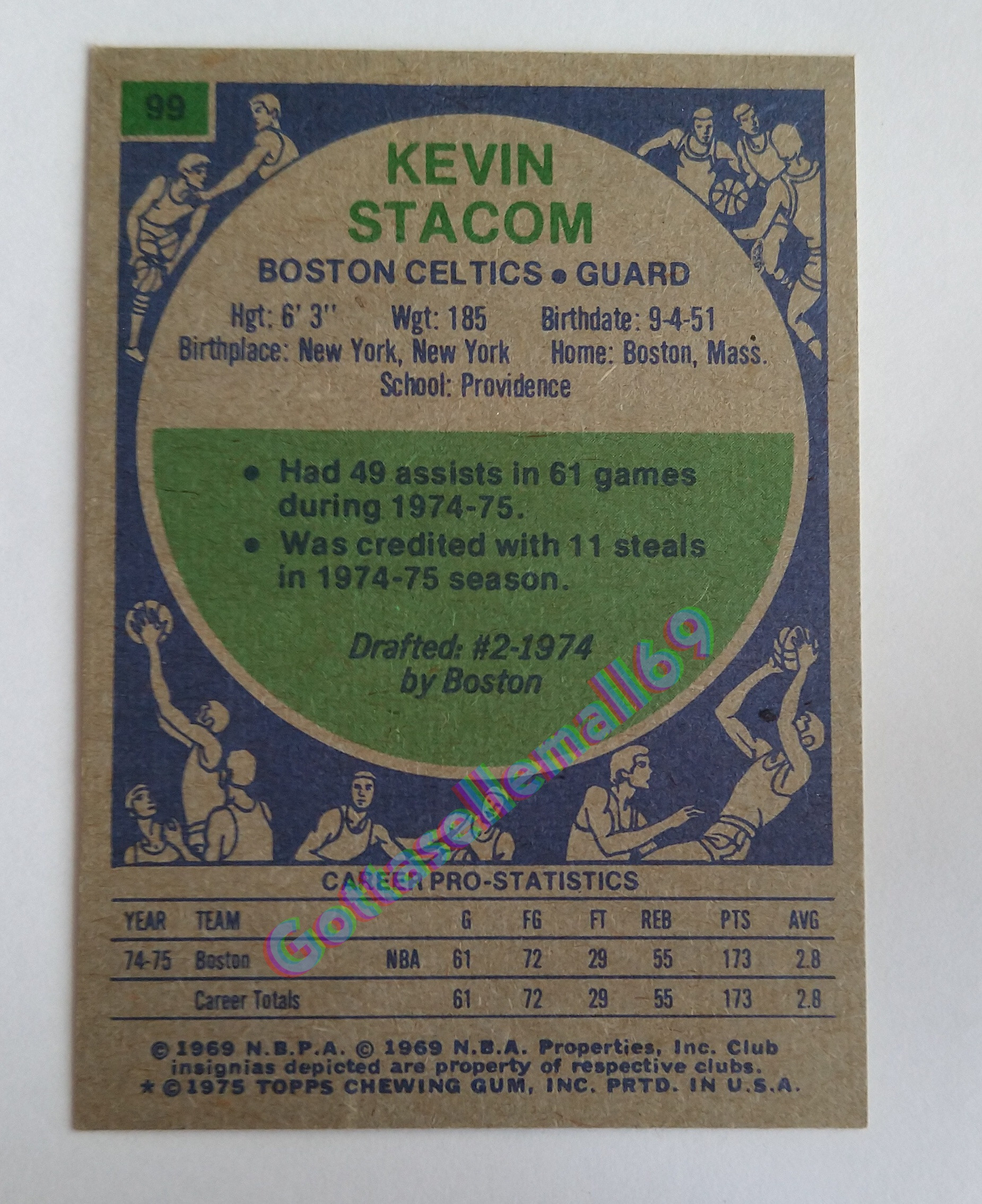 1975 Topps NBA Basketball Cards U-Pick VG to NM Condition See Pictures ...