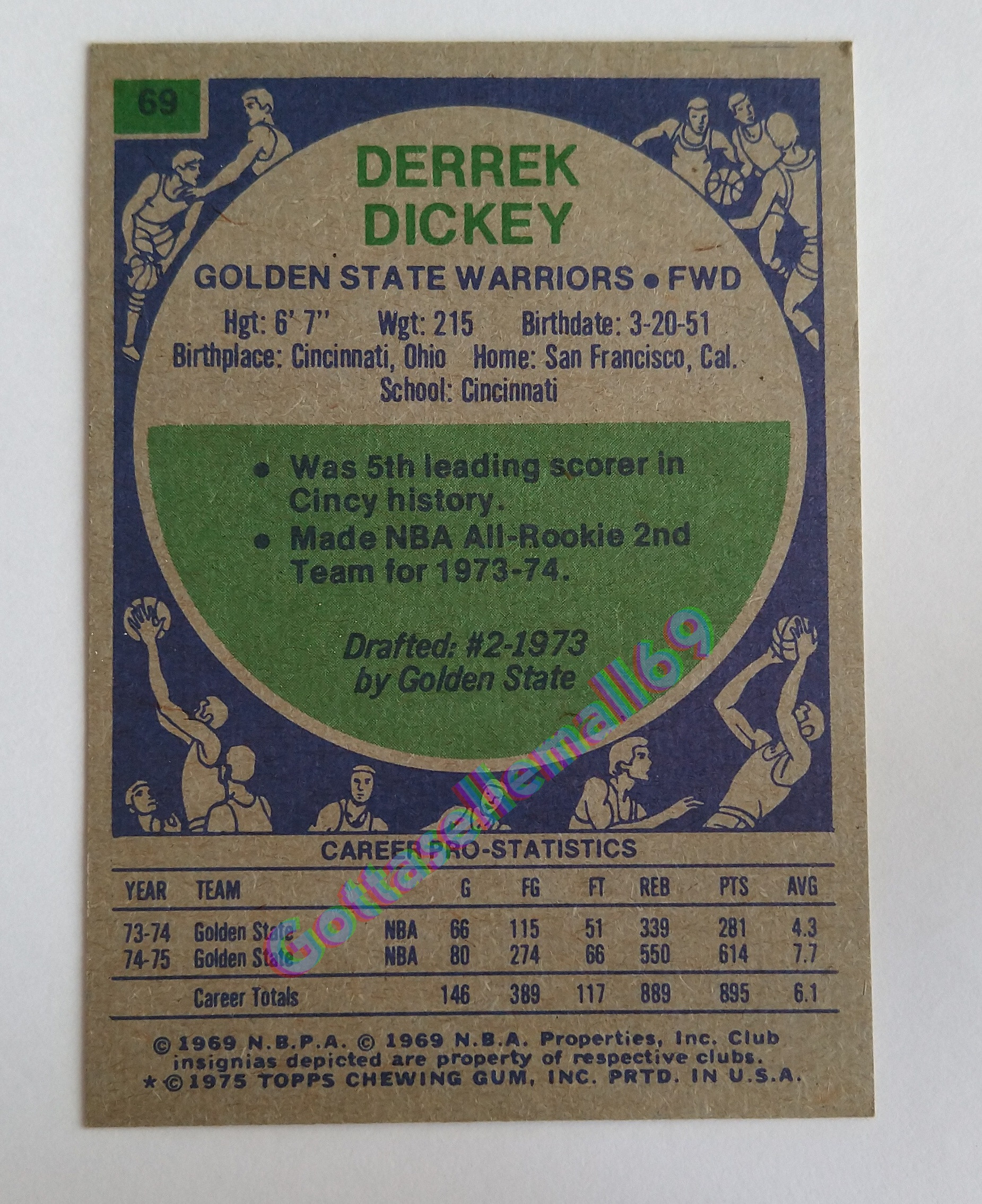 1975 Topps NBA Basketball Cards U-Pick VG to NM Condition See Pictures ...
