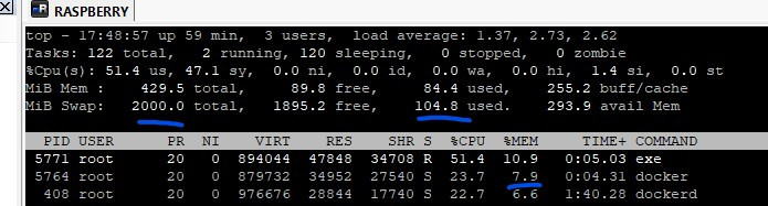Docker Is It Possible To Run Npm Install On A 512mo Raspberry Pi Stack Overflow