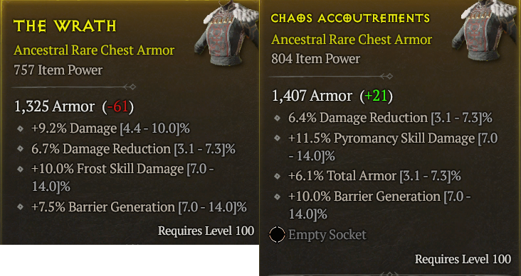 Tanking Pants & Chest %armor %dmg Reduce - Topic - d2jsp