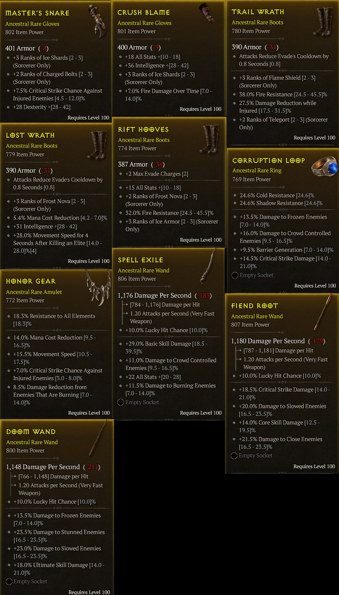 # Cold Sorc High End Stuff Come Check - Topic - d2jsp