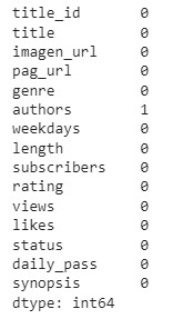 GitHub - lucero-huaman/Webtoon-analysis-and-recomendations