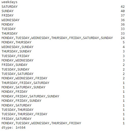 GitHub - lucero-huaman/Webtoon-analysis-and-recomendations