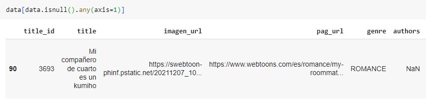 GitHub - lucero-huaman/Webtoon-analysis-and-recomendations