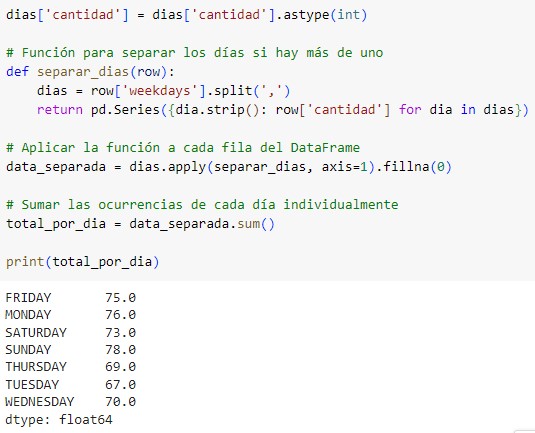 GitHub - lucero-huaman/Webtoon-analysis-and-recomendations