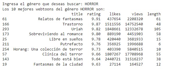 GitHub - lucero-huaman/Webtoon-analysis-and-recomendations