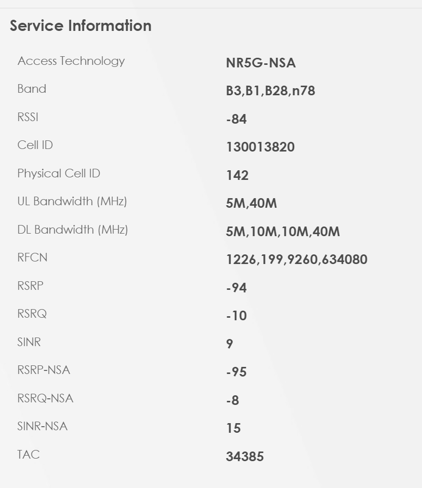 5g router recommendations | Page 2 | ISPreview UK Forum