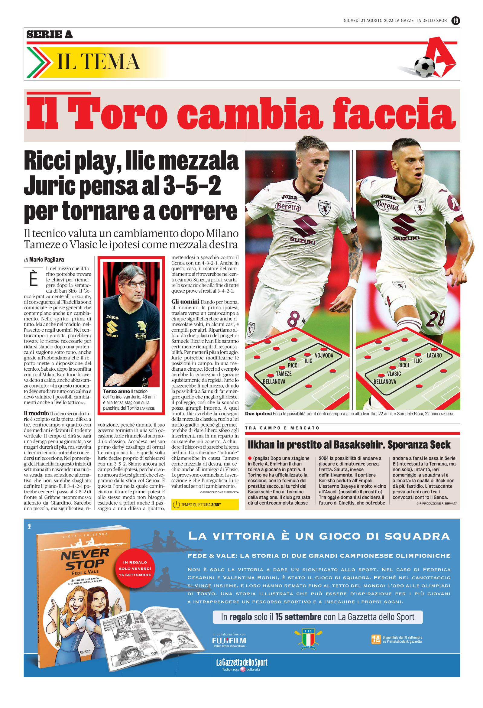 31/08/2023 - Sempre Forza Toro!