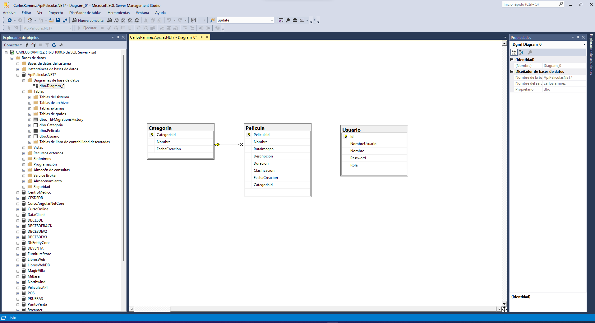 Github Sacrabma92master Api Restful Con Aspnet Core Web Api