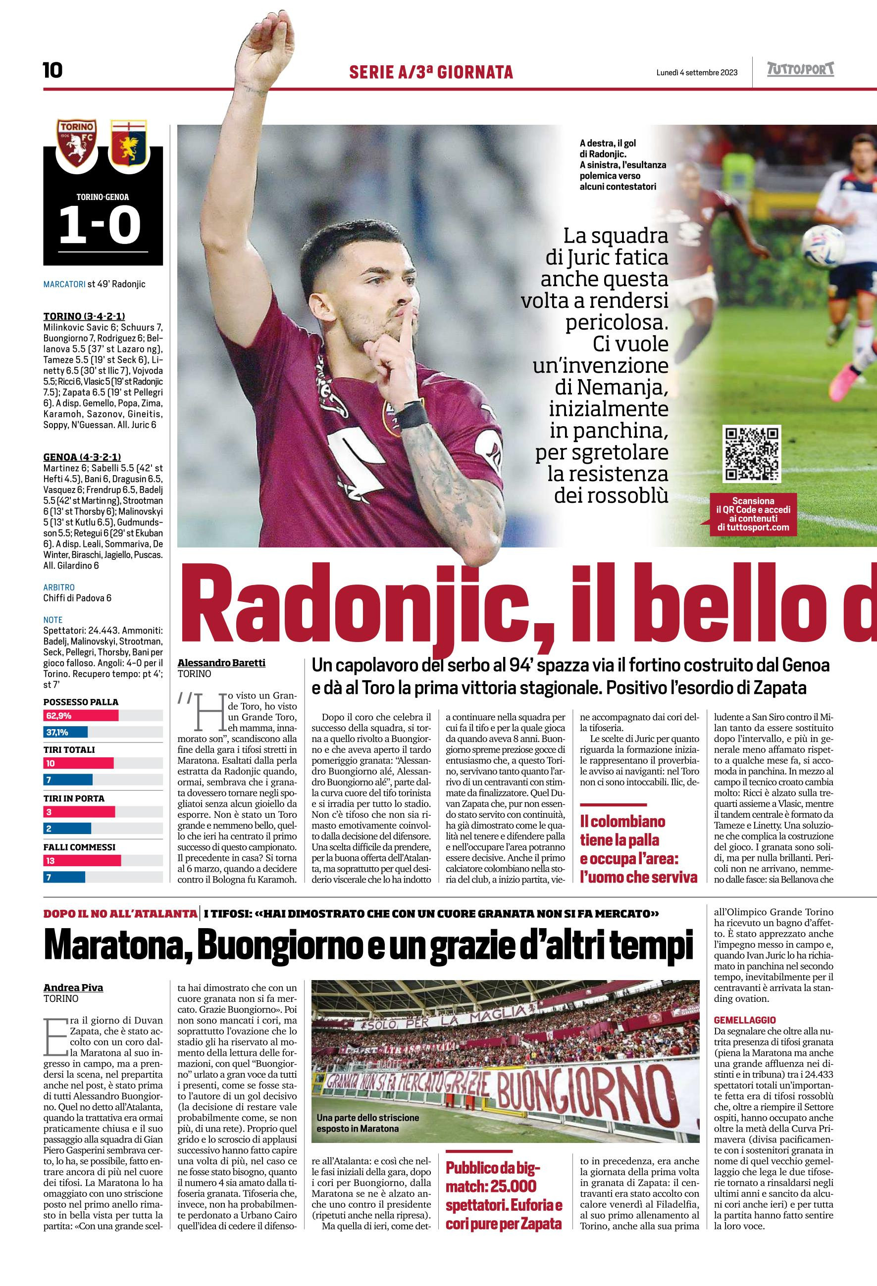 04/09/2023 - Sempre Forza Toro!