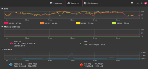 Solved System Uses 100 Of Cpu Rather Often Linux Mint Forums