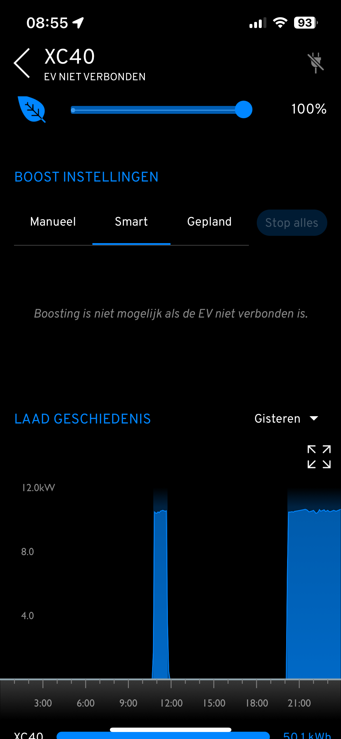 Set a time to start the manual boost - myenergi