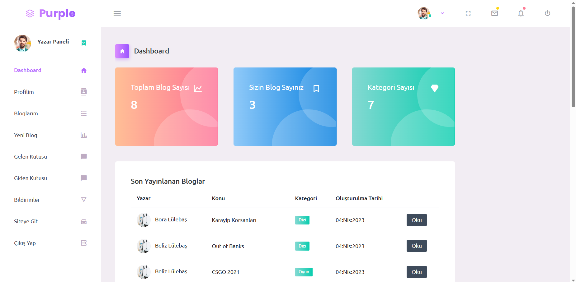 Github Boralulebassblogaspnetcoreprojekampi Net Core 50 Ile Entity Framework Core N Tier