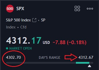 The Official Options Thread - Page 37 - Blowout Cards Forums